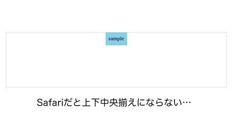Safariはplace items centerで上下中央揃えできないバグがある iwb jp