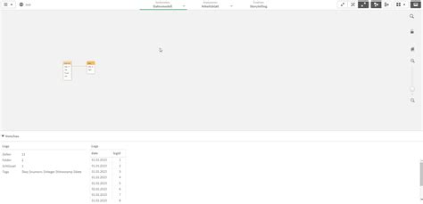 Solved Set Analysis Show The Number From A Month Ago Qlik Community