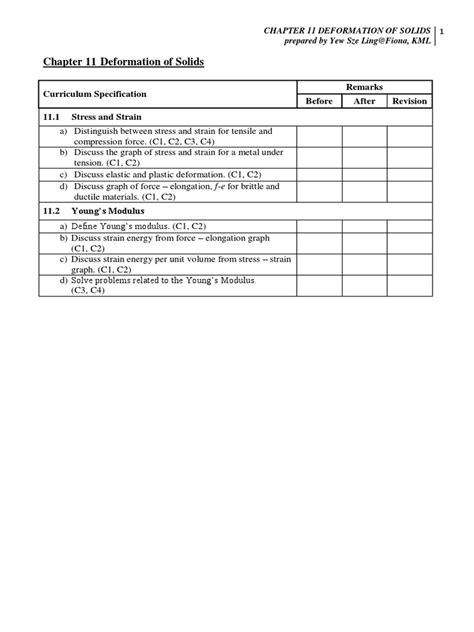 Tutorial 1 C11 Pdf Deformation Engineering Ultimate Tensile