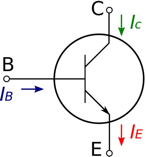 Transistor Energy Education