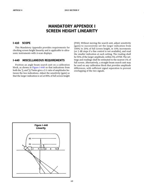 Screen Height Linearity Asme V Pdf