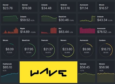 python on microcontrollers newsletter circuitpython 6 1 0 rc0 blinka explained and more