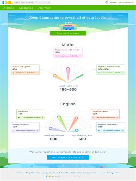 Ixl Diagnostic Stats Pdf Communication Cognition