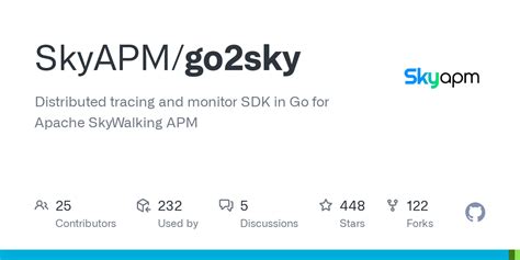 GitHub SkyAPM Go2sky Distributed Tracing And Monitor SDK In Go For