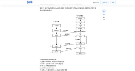Python程序设计实验三报告 魏子俊 博客园