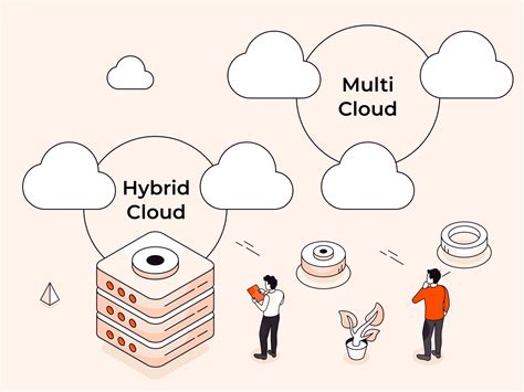Configure Grafana To Visualize Kubernetes K8s Cluster Monitoring Gcore