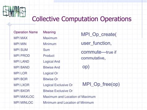 Ppt Mpi Message Passing Interface Powerpoint Presentation Free