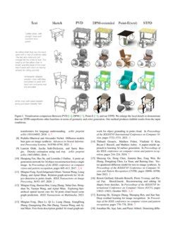 Sketch And Text Guided Diffusion Model For Colored Point Cloud Generation Deepai