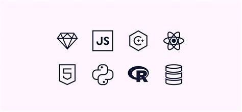 8 Best Programming Languages For Math