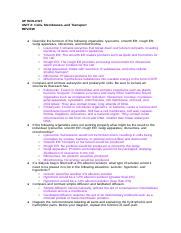 AP BIO Unit Review AP BIOLOGY UNIT Cells Membranes And Transport REVIEW Describe The