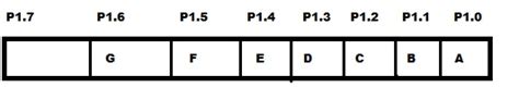 seven segment display interfacing with 8051 89c51 89c52 microcontroller