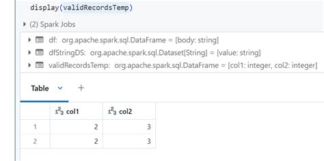 Discrepancy In Sparkreadschema In Databricks And Microsoft Fabric Community