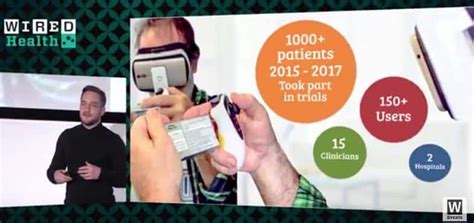 Vision Enhancement Devices You Need To See Nanalyze