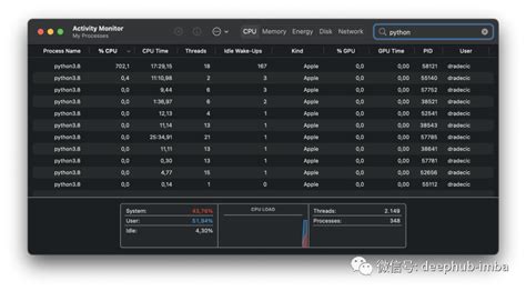 M1 Mac安装pytorch的完整步骤指南 阿里云开发者社区