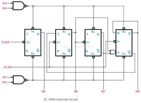 Mod 10 Counter Using Ic 7490 Circuit Diagram Ic 7490 Decade