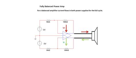 What Is Balanced Input On Amplifier At Aaron Roper Blog