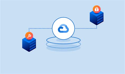 Google Cloud Default Service Account Misconfiguration