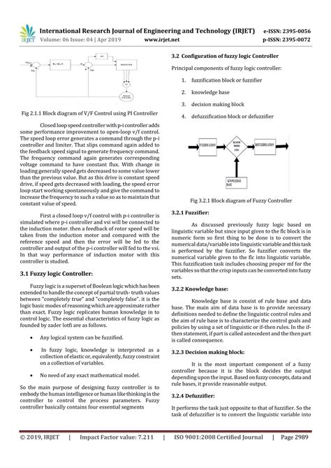irjet comparative analysis between pi and fuzzy controller for speed