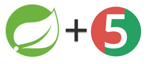 Best Practices For Setting Up Spring Boot 3x Tests With Java 21 And