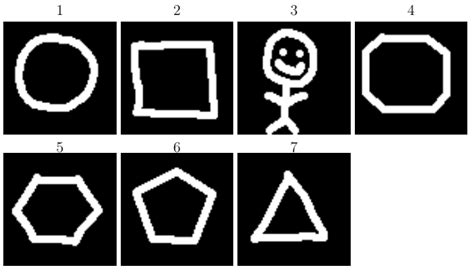 Fourier Matching Signal Processing Spring 2025 6 300 Spring 2025