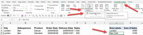 Pivot Table Not Showing All Data • Za