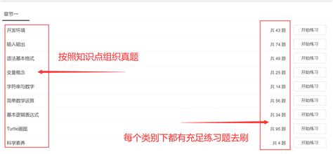 酷睿奇题库 521 Python考级专项训练：一级