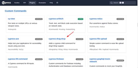 Working With Mouse Actions In Cypress By Areesha Altaf Javascript