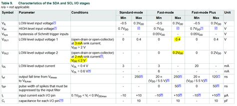 TCA A VCC And PU Resistors Interface Forum Interface TI E E Support Forums
