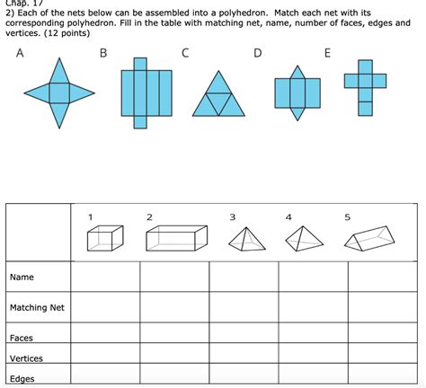 solved cháp 17 2 each of the nets below can be assembled