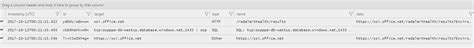 Duplicate Dependency Calls On Backend · Issue 1423 · Microsoft