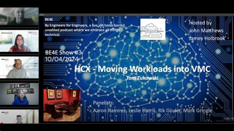 Moving Workloads Into Vmware Cloud Foundation With Hcx Dysi