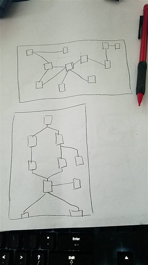 How Would I Use Html Canvas To Create A Click N Drag Skill Tree