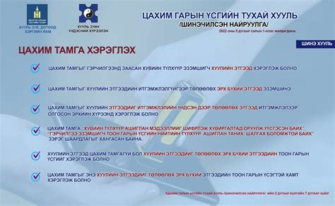 Цахим гарын үсгийн тухай шинэчилсэн найруулга иас Архангай аймаг дахь улсын бүртгэлийн хэлтэс