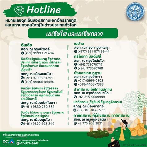 สำนักงานหนังสือเดินทางชั่วคราว มีนบุรี