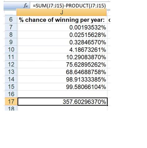 Where Am I Going Wrong On This Excel Formula R Mathshelp