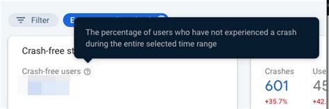 Android How To Get The Percentage Of Crash Free Users