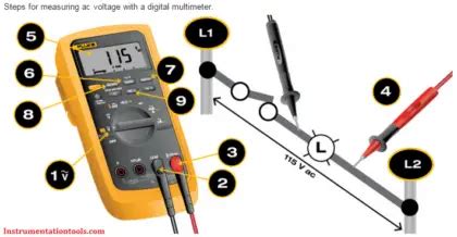How To Measure AC Voltage Using Multimeter Inst Tools