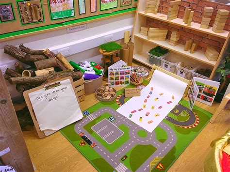 Eyfs Mark Making Area Eyfs Classroom Early Years Classroom Hot Sex Picture