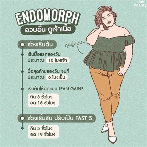 If แบบไหนดี Ep 119 แกลเลอรีที่โพสต์โดย Oatphimchaya Lemon8