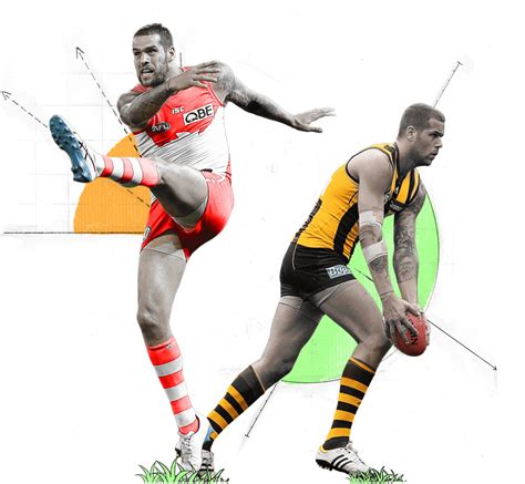 The Data Behind Lance Buddy Franklins 1000 Afl Goals For Sydney And