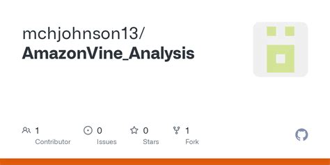 Github Mchjohnson13amazonvineanalysis · Github
