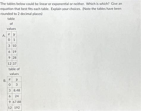 Solved The Tables Below Could Be Linear Or Exponential Or