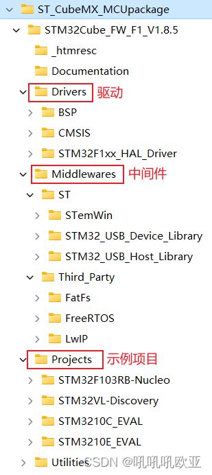 Stm32 Cubemx学习使用记录1 Cubemx安装及配置使用cubemx安装mcu库 Csdn博客