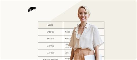 A Comprehensive Guide To The Bradford Factor Score