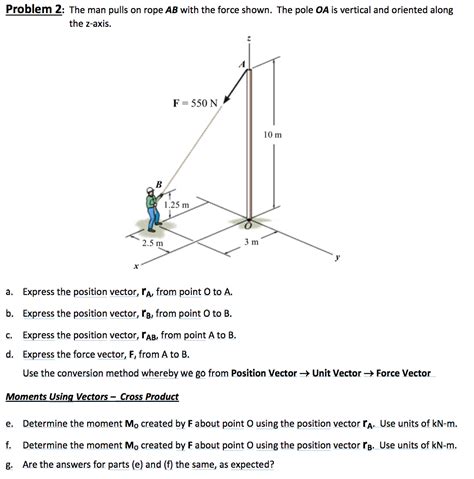 Solved A Express The Position Vector RA From Point O To A Chegg