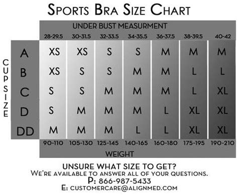 Sports Bra Size Chart Alignmed