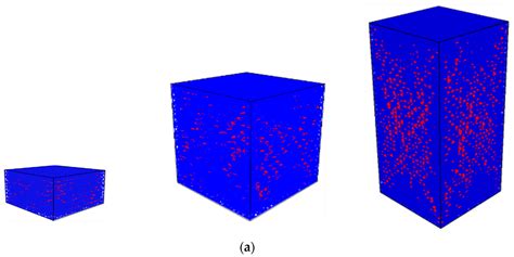 Lattice Fracture Model For Concrete Fracture Revisited Calibration And