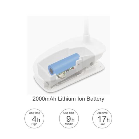 Touch Switch Led Table Lamp Digital Zakka
