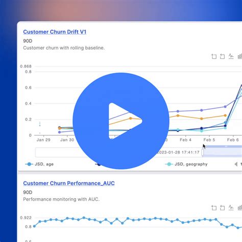 Fiddler Ai Ai Observability Ml Model Monitoring And Explainable Ai