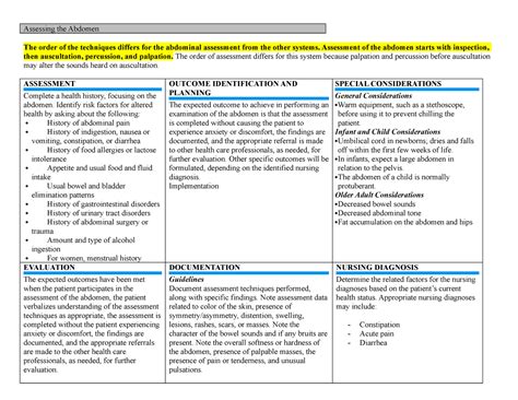 Assessing The Abdomen Abd Assessment Assessing The Abdomen The
